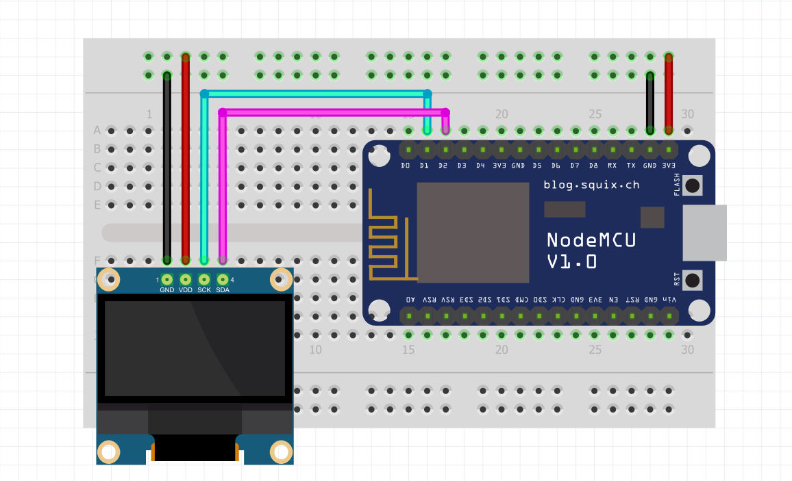 How To Make WiFi Scanner with ESP8266 - CiferTech