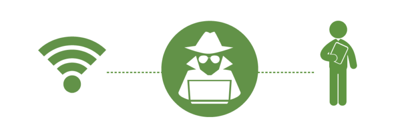 How To Detect Deauth Attacks Using Esp8266 Cifertech