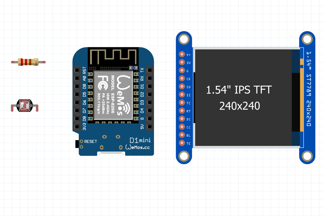 Human eye animation project on TFT LCDs and Wemos - CiferTech