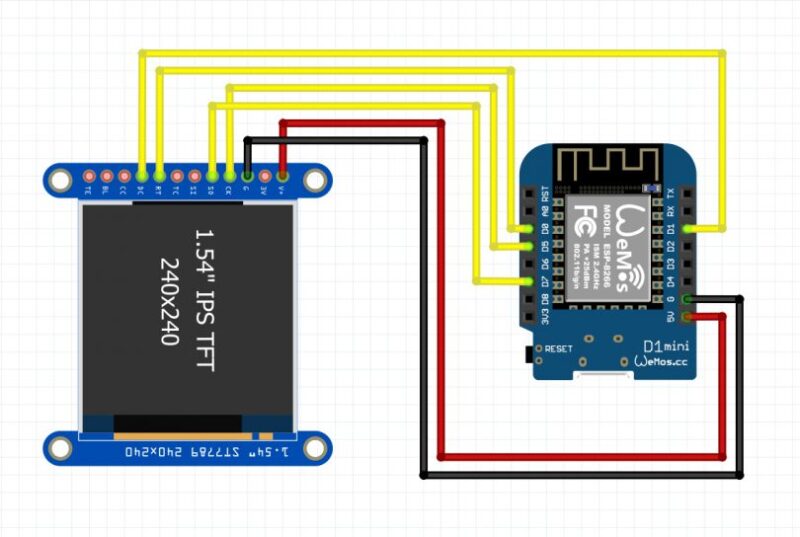Display images on the TFT LCD ST7789 - CiferTech