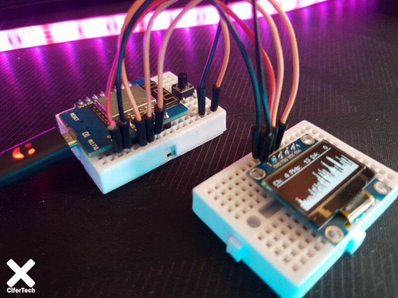 How To Make PacketMonitor with ESP8266 - CiferTech