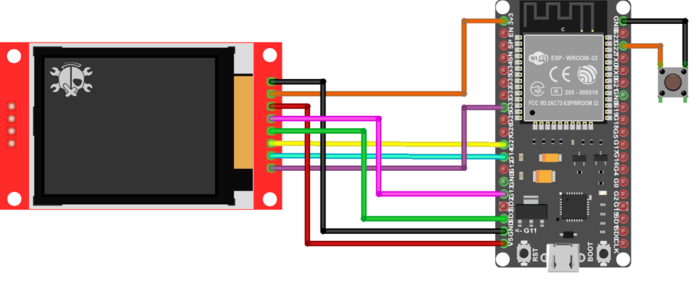 Pocket-GPS | Simple project with GPS Neo-6m and ESP32