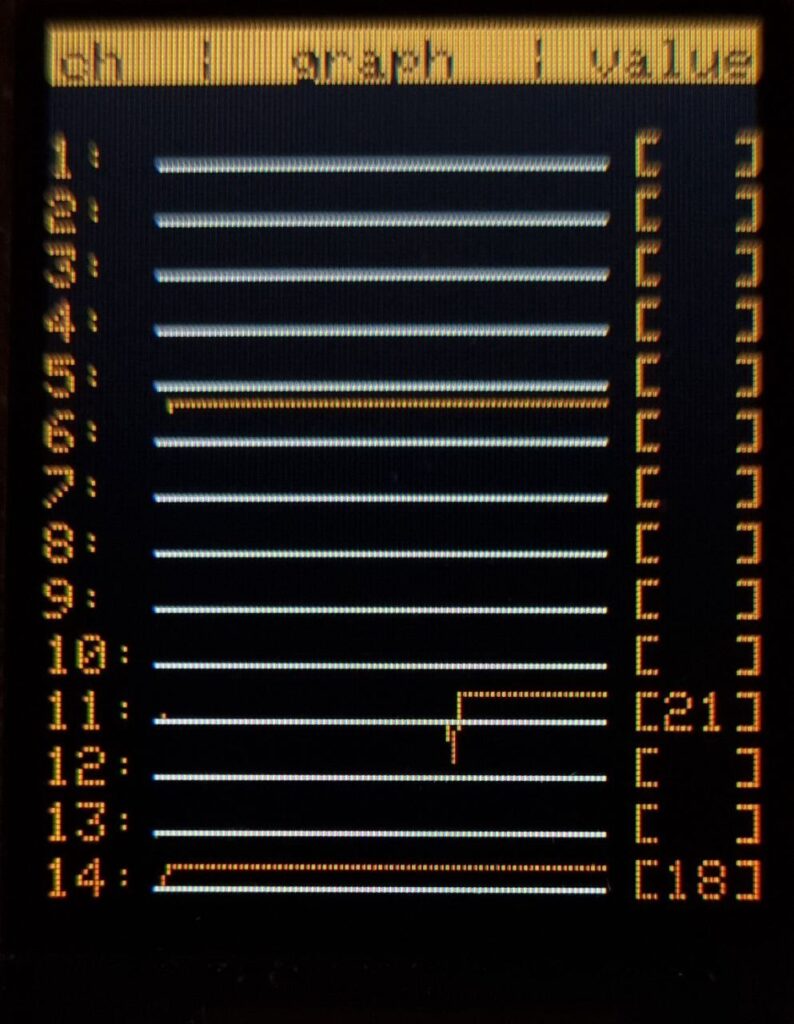 Esp32 Div Your Swiss Army Knife For Wireless Networks